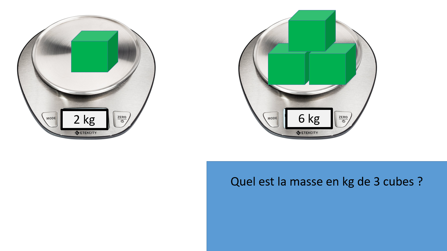 Les masses - CAHIER DE MATHS
